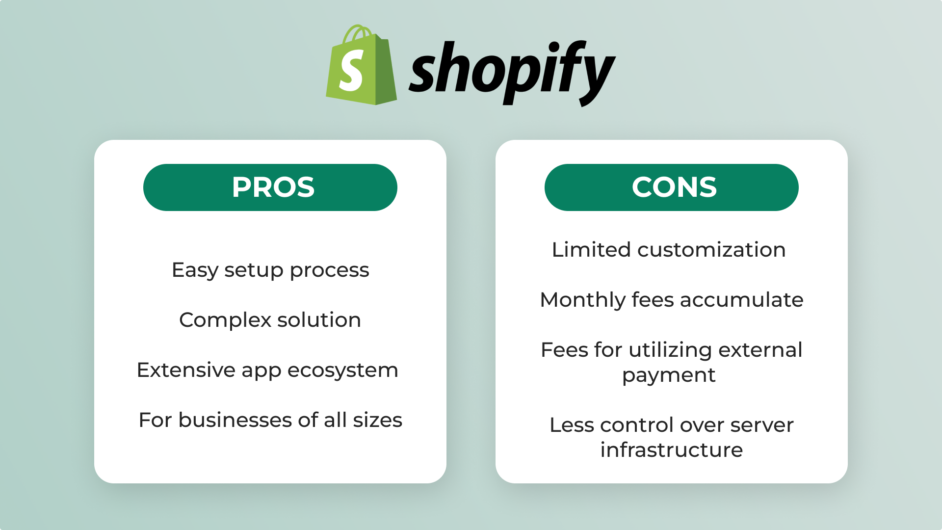 Magento vs Shopify – Pros and Cons, CMS Comparison in 2024